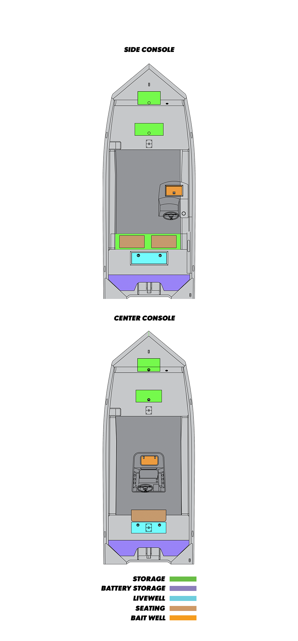 Explore the 2026 Shadow 20v | SeaArk Boats