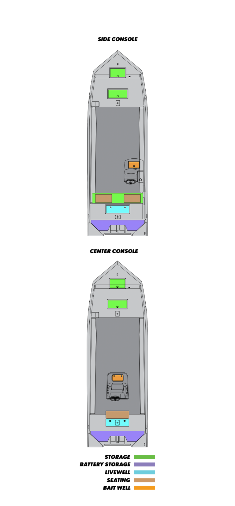 Explore the 2026 Shadow 24v | SeaArk Boats